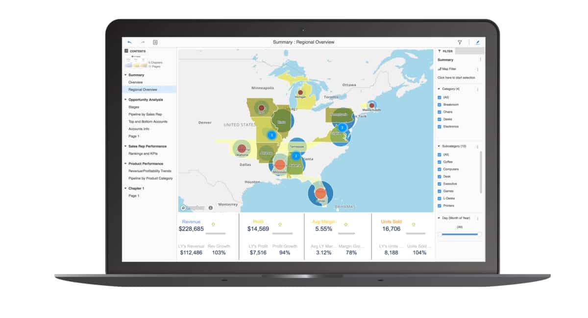 MicroStrategy 2019, la Plataforma de Análisis y Movilidad más avanzada del mundo, da poder de ...