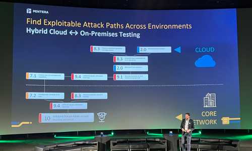 Pentesting automatizado en la nube - CyberSecurity News
